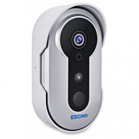 CCTV Meja, Harga Murah - JakartaNotebook.com